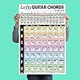 Amazon.com: Lefty Popular Guitar Chords Poster : Musical Instruments
