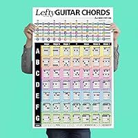 Amazon.com: Lefty Popular Guitar Chords Poster : Musical Instruments