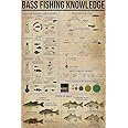 Amazon.com: Bass Fishing Knowledge 500 Piece Wooden Jigsaw Puzzles for ...