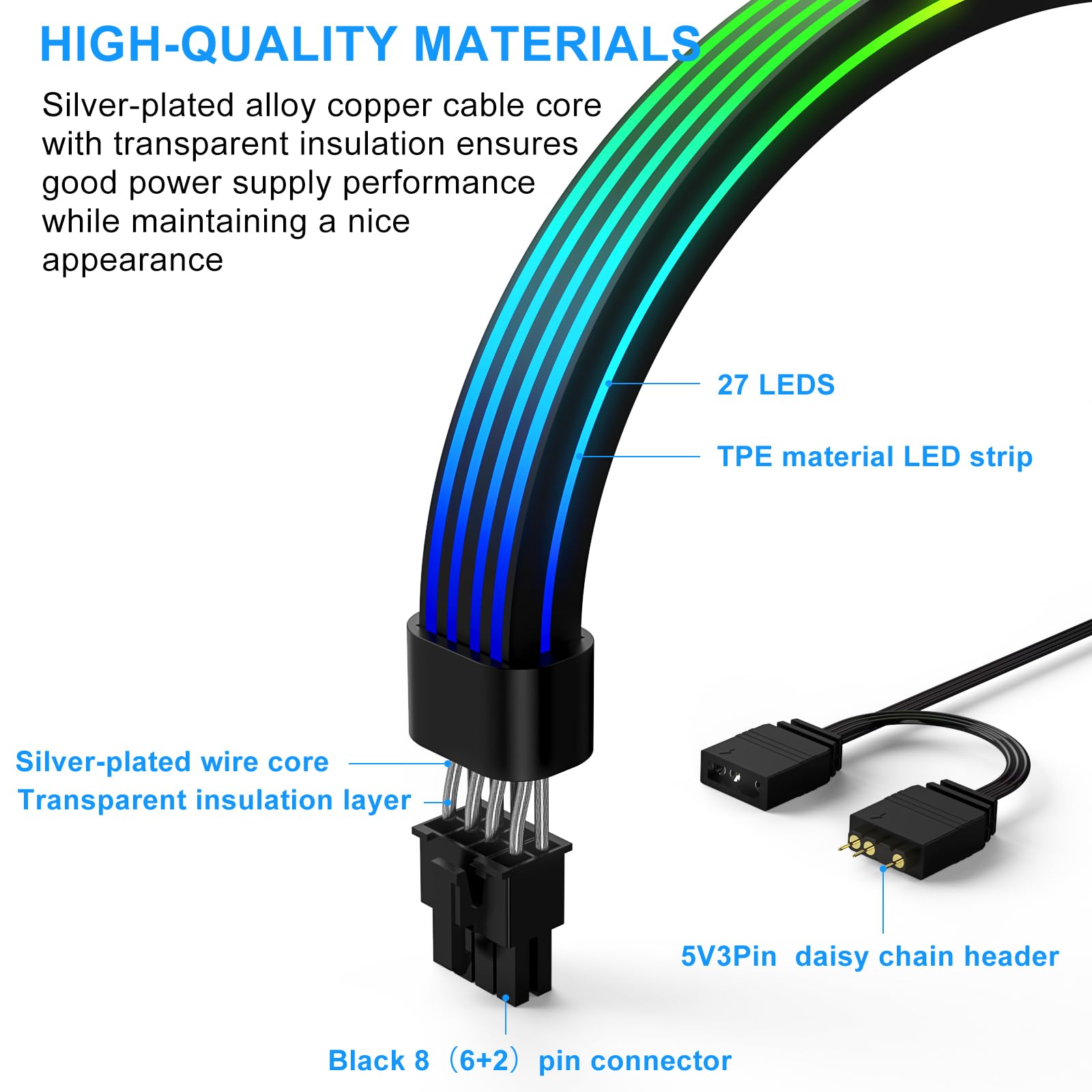 Mua Sirlyr RGB 8 Pin PCIE Cable,Bright ARGB GPU Cables Extension for ...