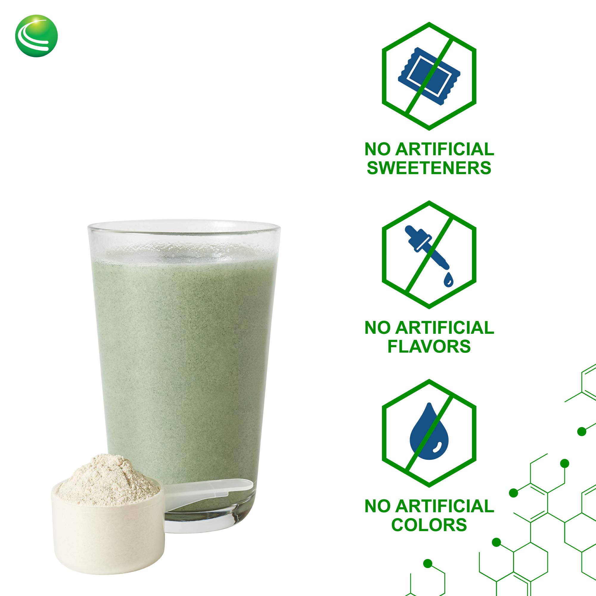 Mua Nutra BioGenesis - Premiere Greens Multi - Superfood Protein, Fiber ...