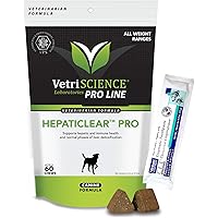 Amazon.com New Releases: The best-selling new & future releases in Dog ...