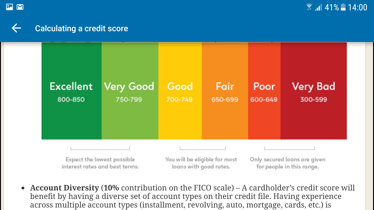 Credit Rating And Credit Score Check Amazon co jp Appstore For Android credit-rating-and-credit-score-check-amazon-co-jp-appstore-for-android