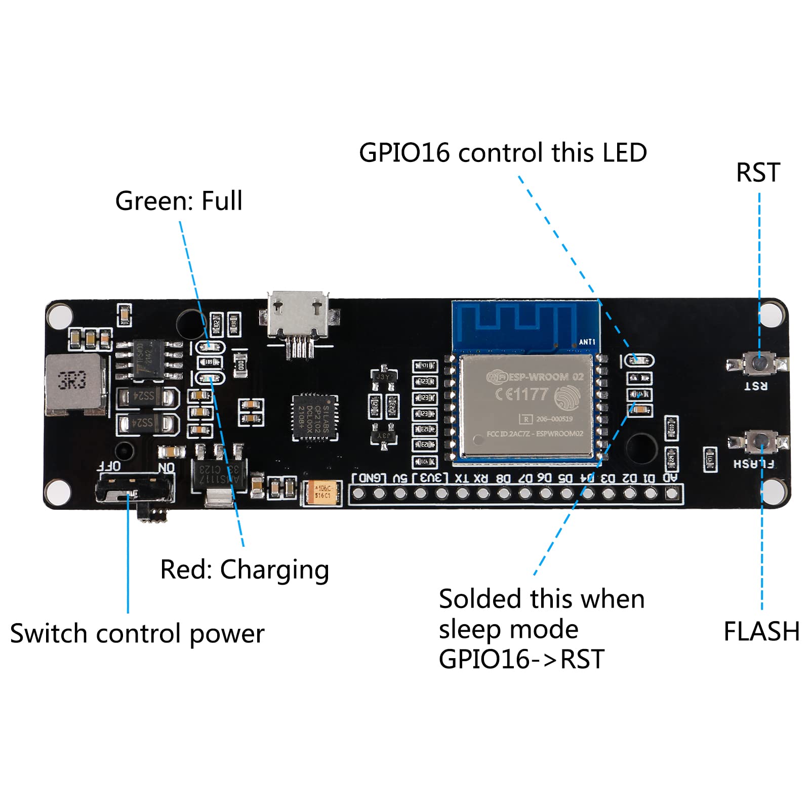 NodeMCU WiFi Module WeMos D1 ESP8266 Mini WiFi NodeMCU Module ...