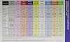 Pediatric Advanced Life Support (PALS) Pocket Reference Card in Bahrain ...