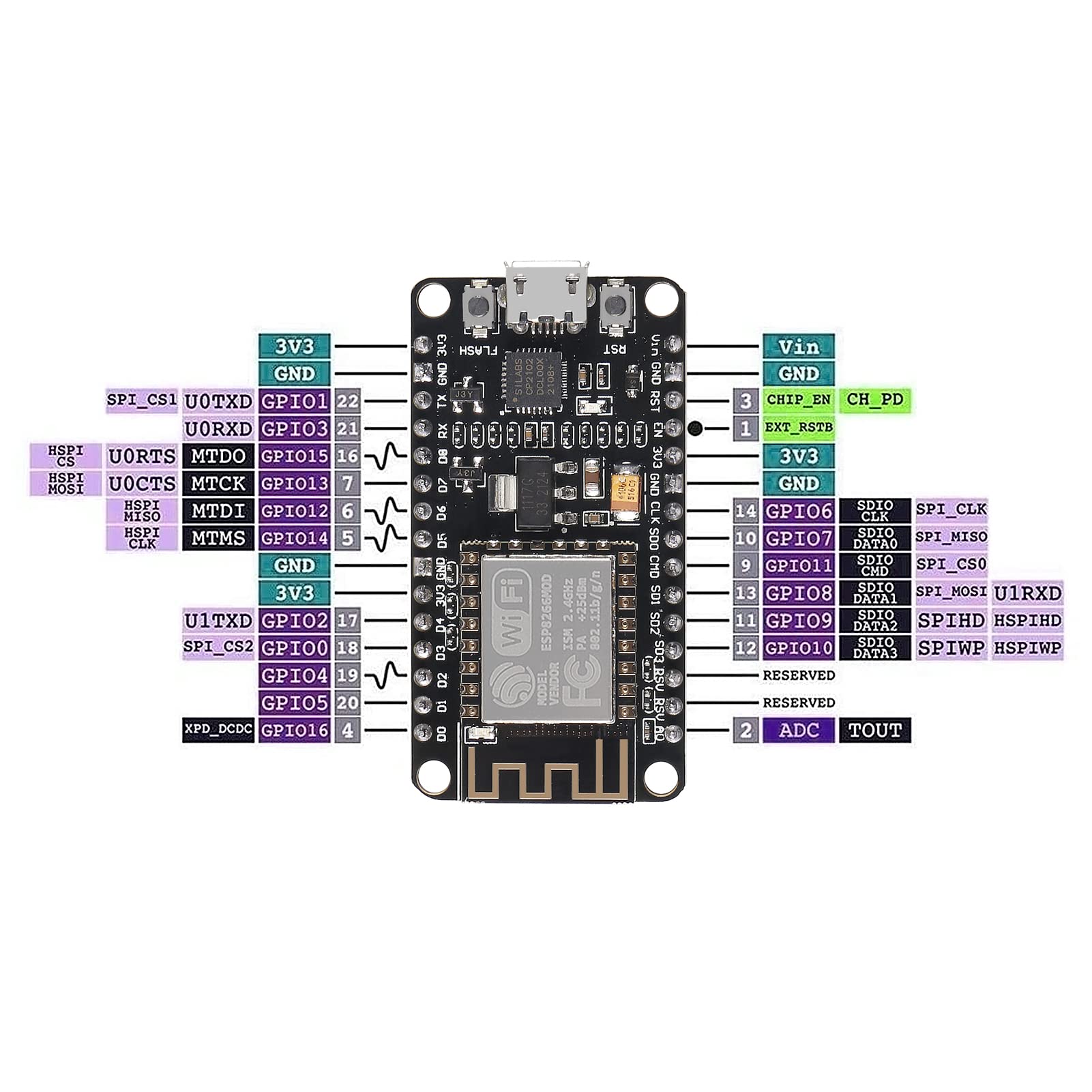 Mua Dorhea 5pcs Esp8266 Esp 12f Development Board Internet Nodemcu Wifi Serial Wireless Module 