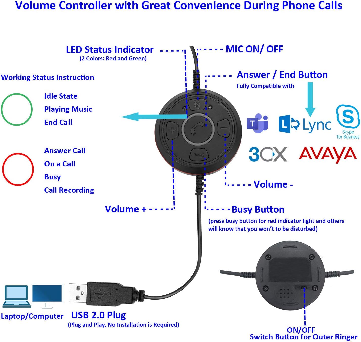 MKJ USB Telephone Headset with Noise Cancelling Microphone Dual Ear ...