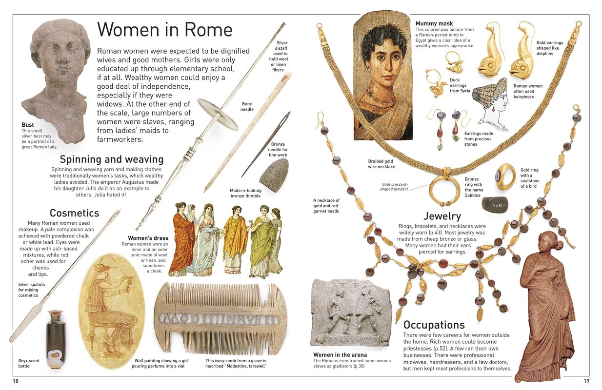 Ancient Roman Makeup | Makeupview.co