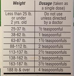 Amazon.com: REESE'S PIN WORM MEDICINE 1 OZ PYRANTEL PAMOATE SUSPENSION ...
