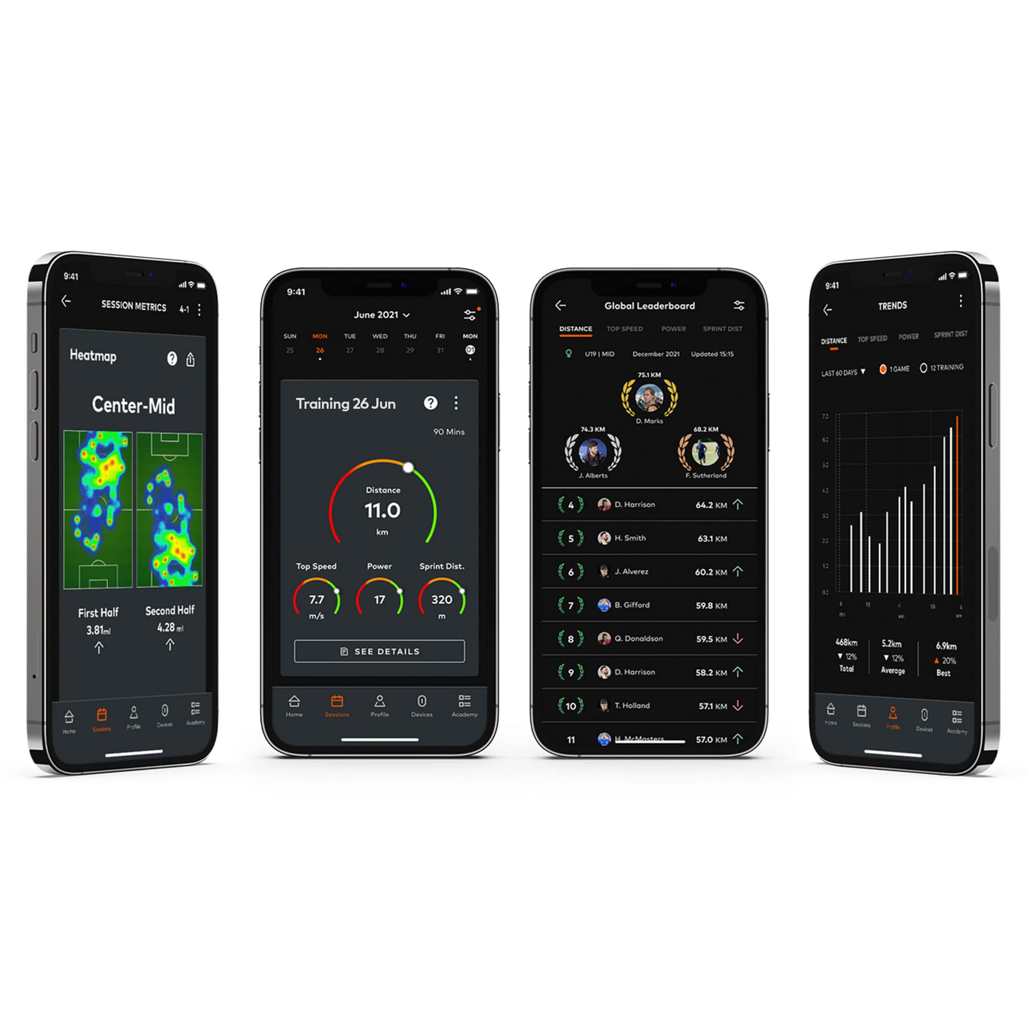 Mua CATAPULT ONE - Track, Analyze, and Improve Your Soccer Performance ...