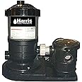 Amazon.com : Harris ProForce Cartridge Filter Systems for Above Ground ...