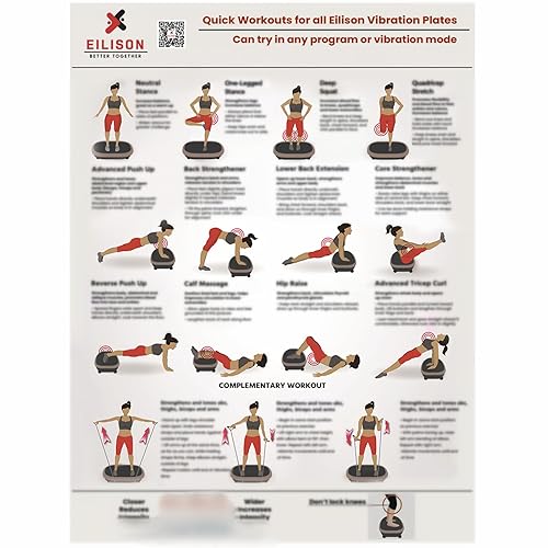 EILISON Vibration Plate Workout Poster for Full Body- Different Poses ...