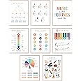 Amazon.com: BigWig Prints - Music Posters for Classroom, Music Theory ...