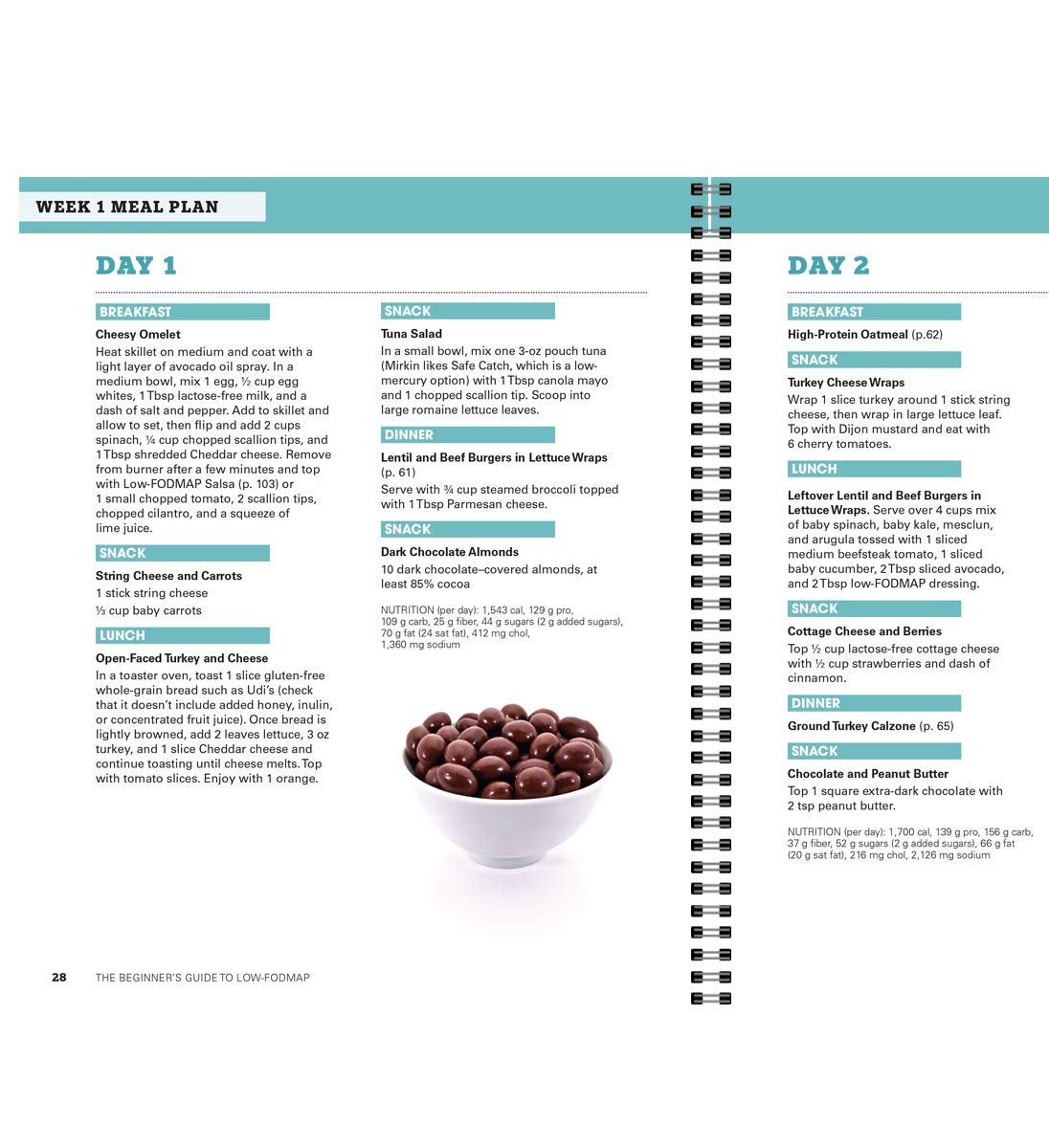 Mua The Beginner’s Guide to Low-FODMAP: 21-Day Plan, 100+ Meal Ideas ...