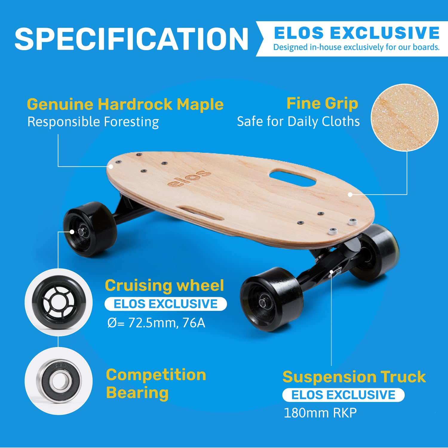 Mua Elos Mini Longboard Cruiser Skateboards - Lightweight, Portable ...