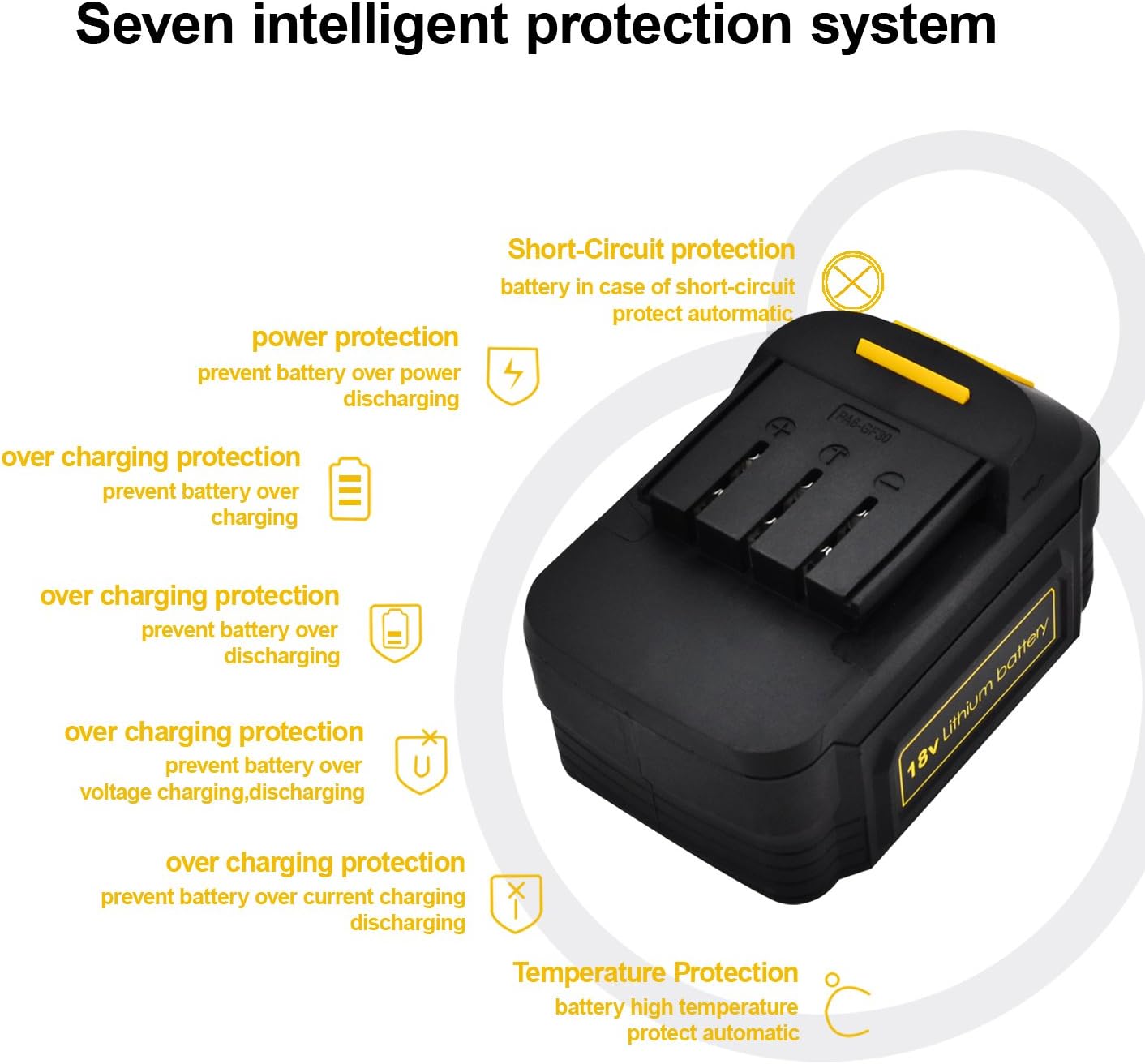 Werktough 1500mAh Replacement Li-on Battery for Cordless Impact Wrench ...