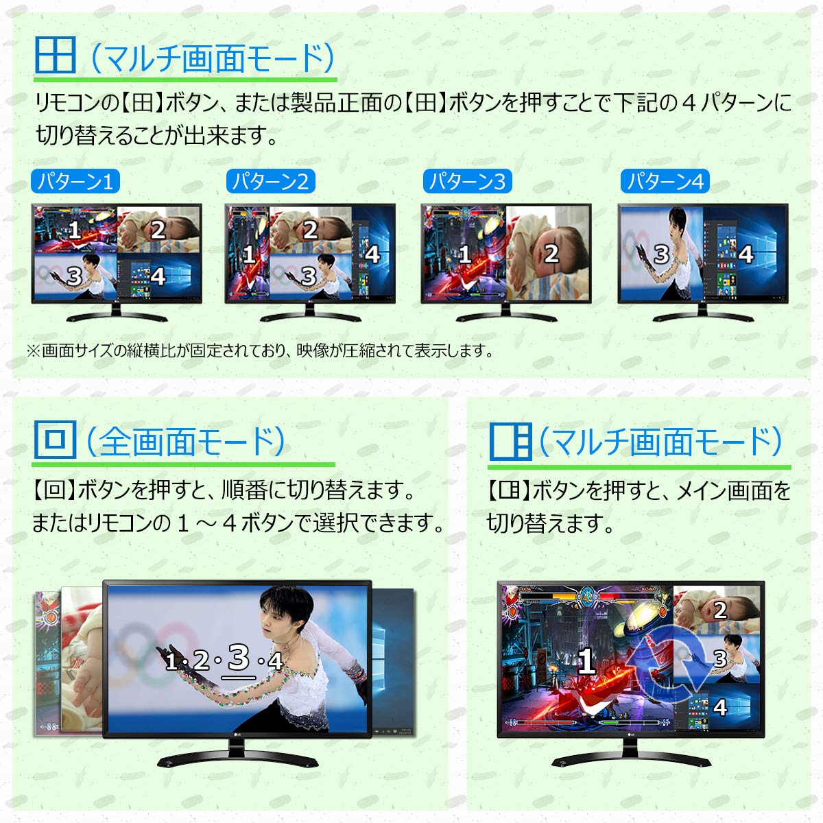 ELEVIEW EHD-606Y 取扱説明書・レビュー記事 - トリセツ