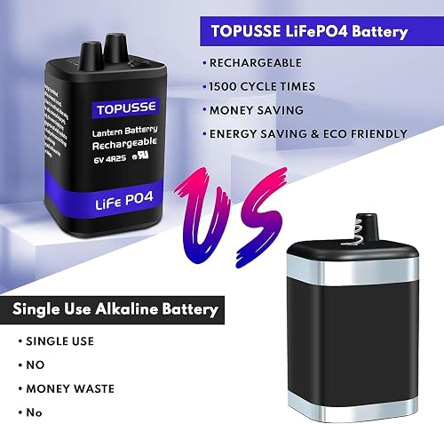 Rechargeable 6v Lantern Battery