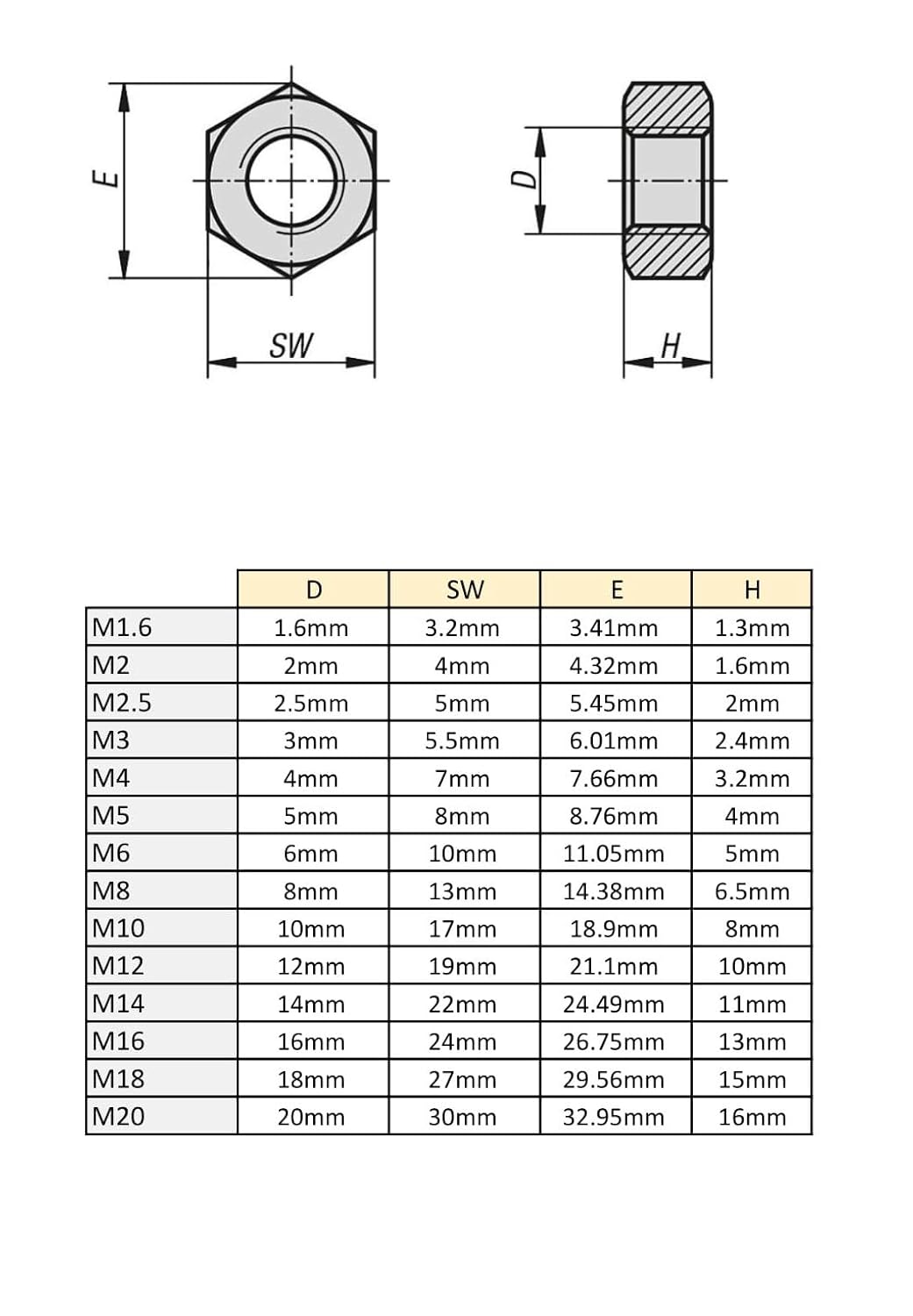 Écrou Hexagonal Acier Inox DIN 934 M8 x100 Hexagonaux et mécaniques Clous, vis et fixations