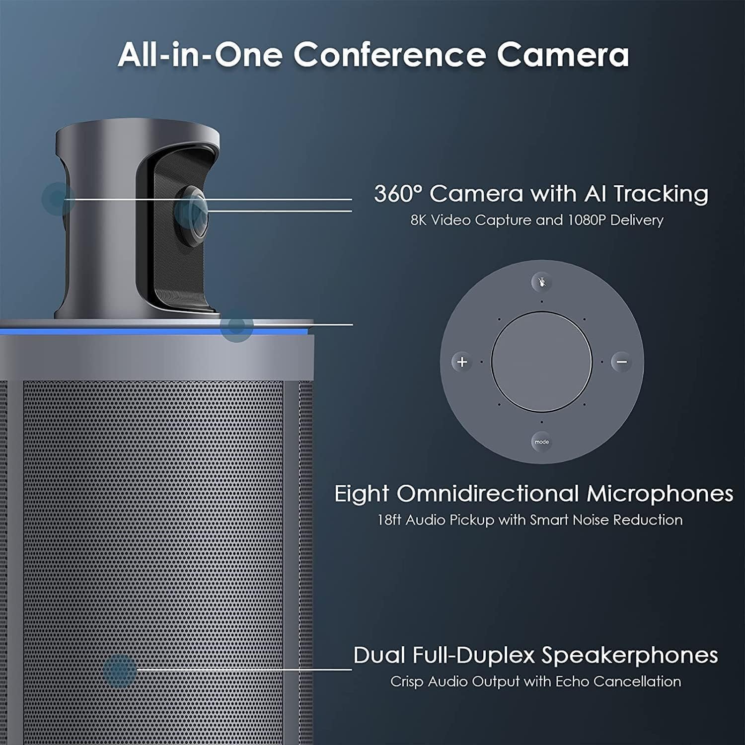 Mua Meeting 360 (Gen 2), 8K Captured AI-Powered Framing & Speaker ...
