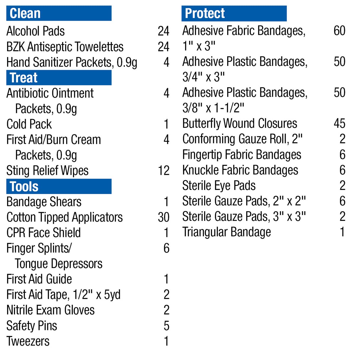 Mua First Aid Only 91268 QuickTreat Dispenser Emergency First Aid Kit ...