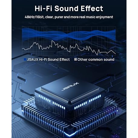 Mua JSAUX USB to 3.5mm Jack Audio Adapter, TRRS 4-pole Stereo External ...