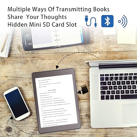 Mua Meebook E-Reader P78 Pro | 7.8 Inch Single Carta Screen 300PPI ...