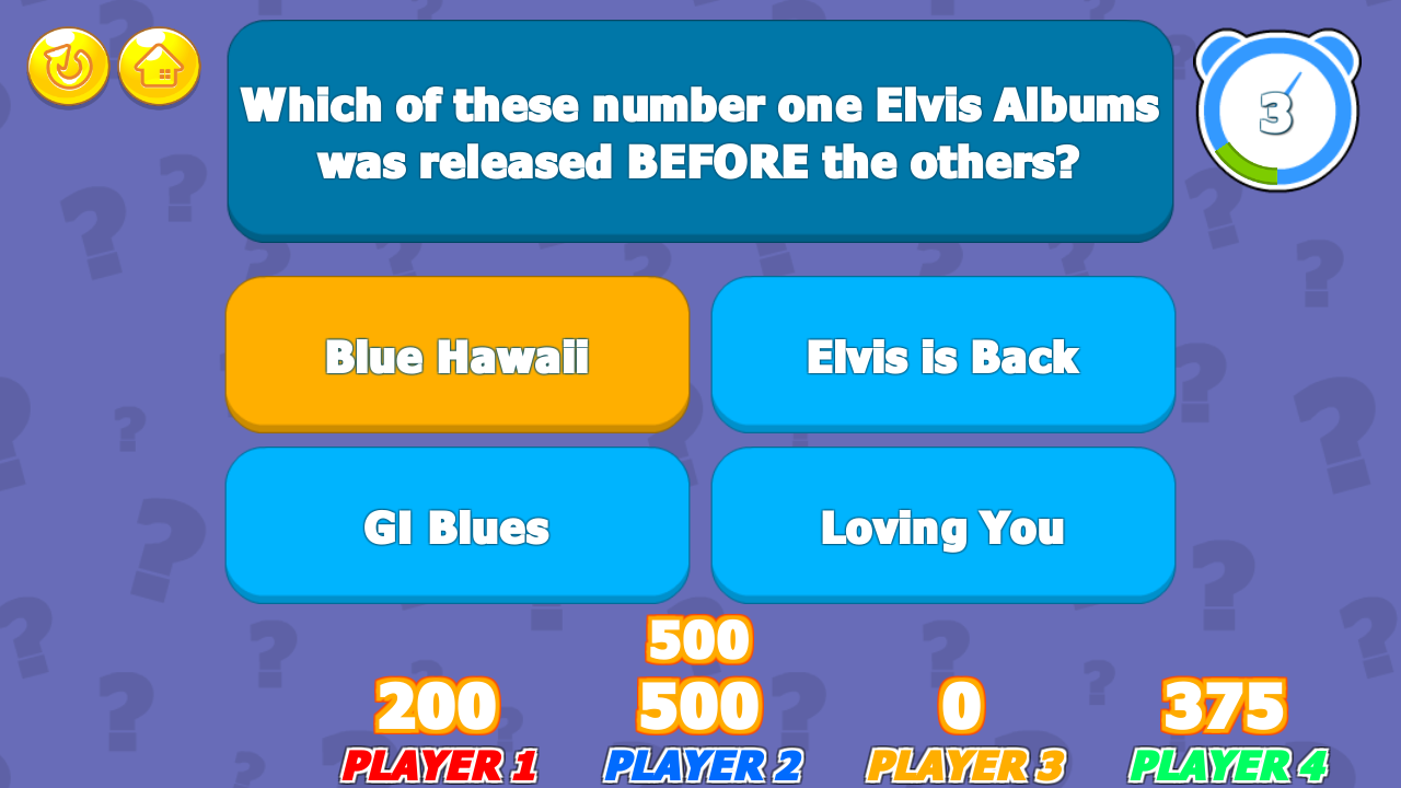 The Music Trivia Challenge:Amazon.com:Appstore for Android