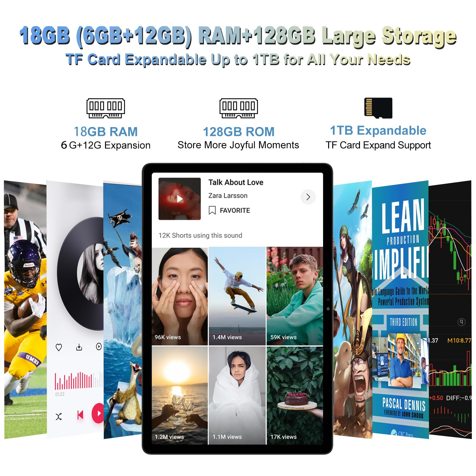 Mua FESABOLE 2024 New 11 inch Android 14 Tablet, 18GB RAM, 128GB ROM ...