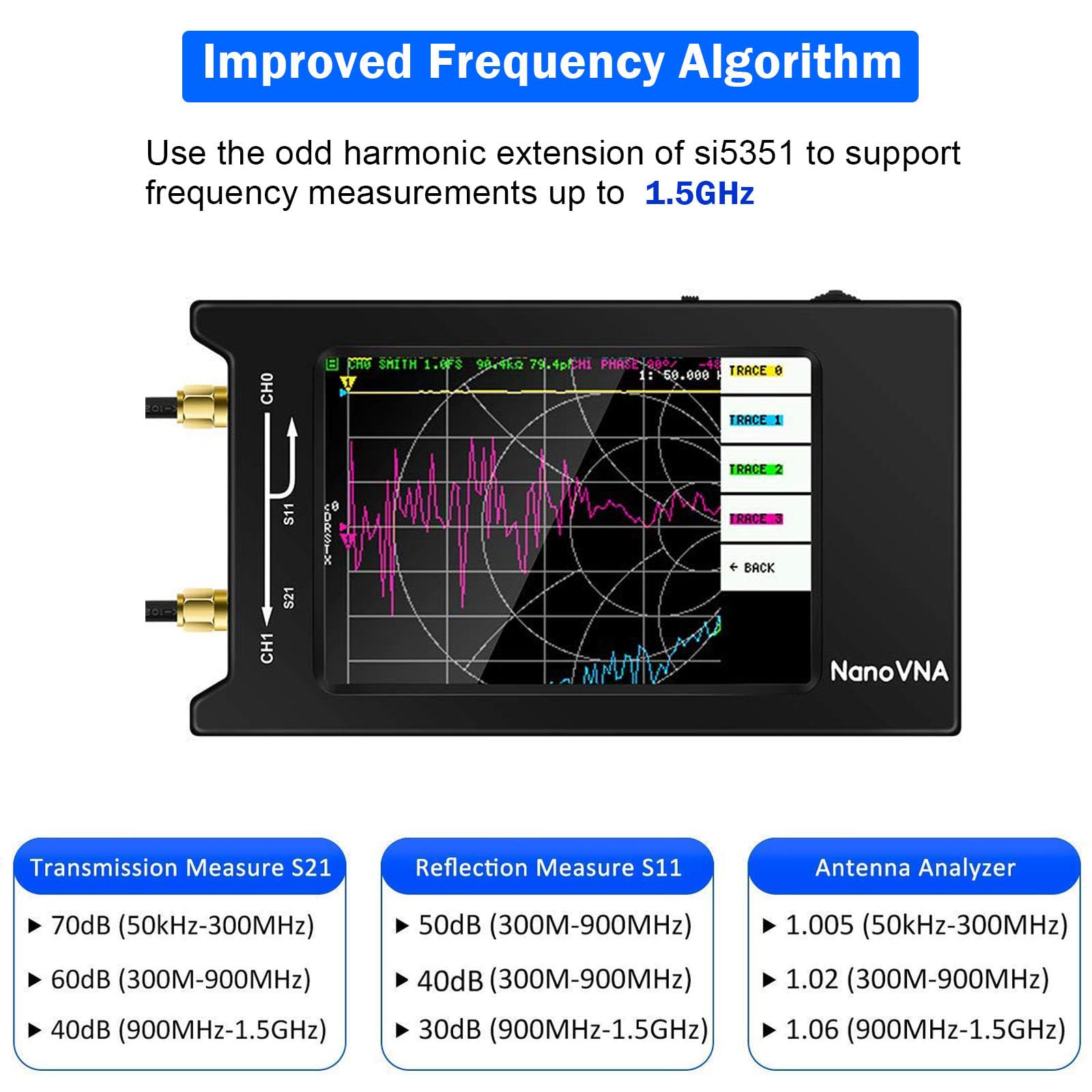 Mua AURSINC Upgrated NanoVNA-H4 Vector Network Analyzer, Lastest V4.3 ...