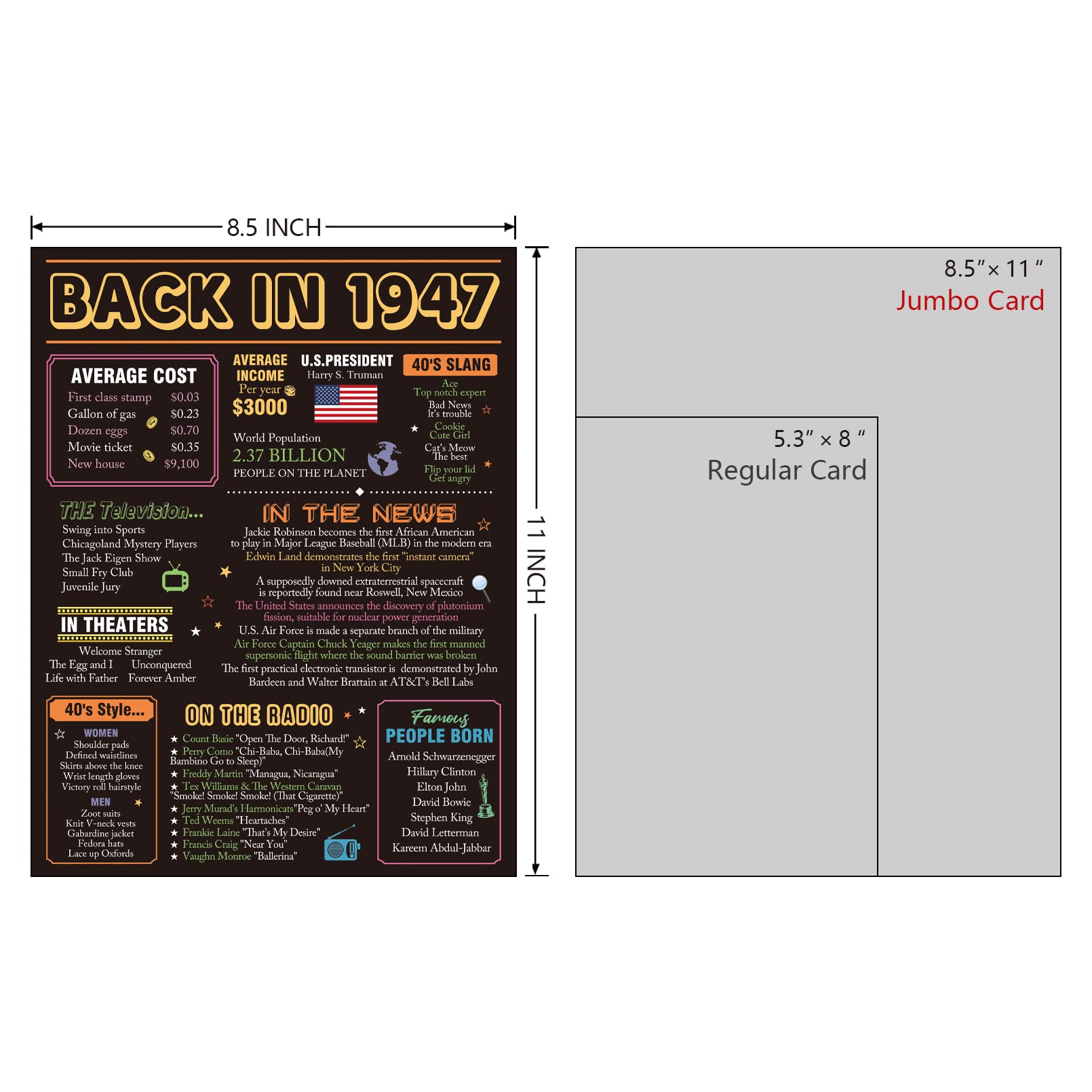 Mua Ulbeelol Big Birthday Card, Back in 1947 Card, Oversize 76th ...