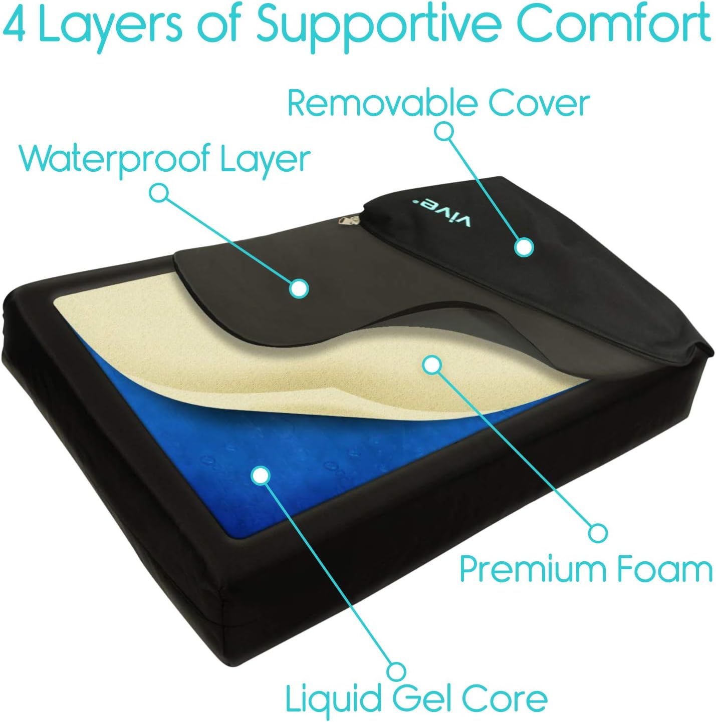 Vive Wheelchair Cushion – Gel Seat Pad for Coccyx, Orthopedic Back ...