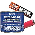 Amazon.com: Durabak-18 Smooth Exterior Paint KIT + Roller | Roll On or ...