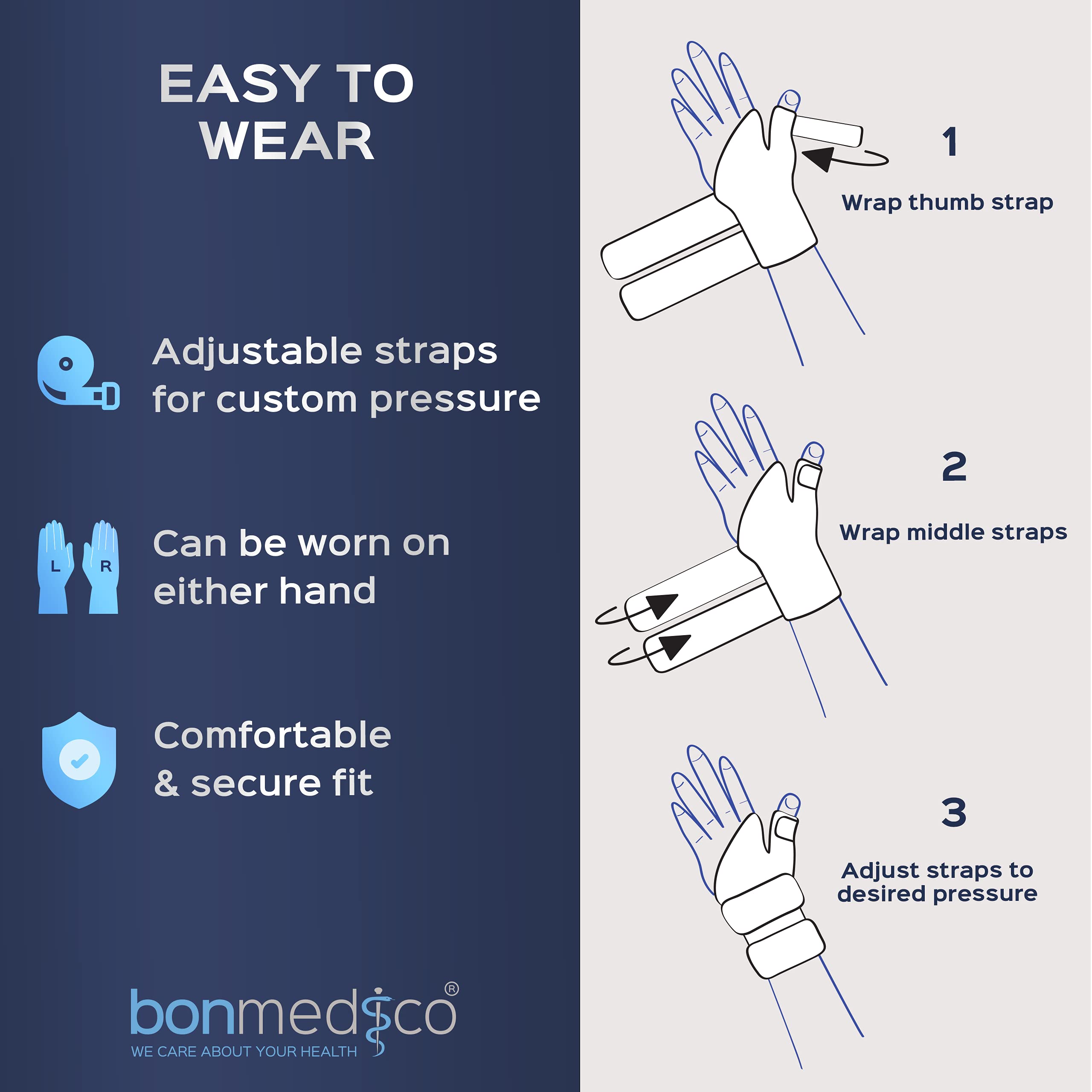 Mua bonmedico Forte Flexible Thumb Brace with Splint, Wrist Wraps for ...