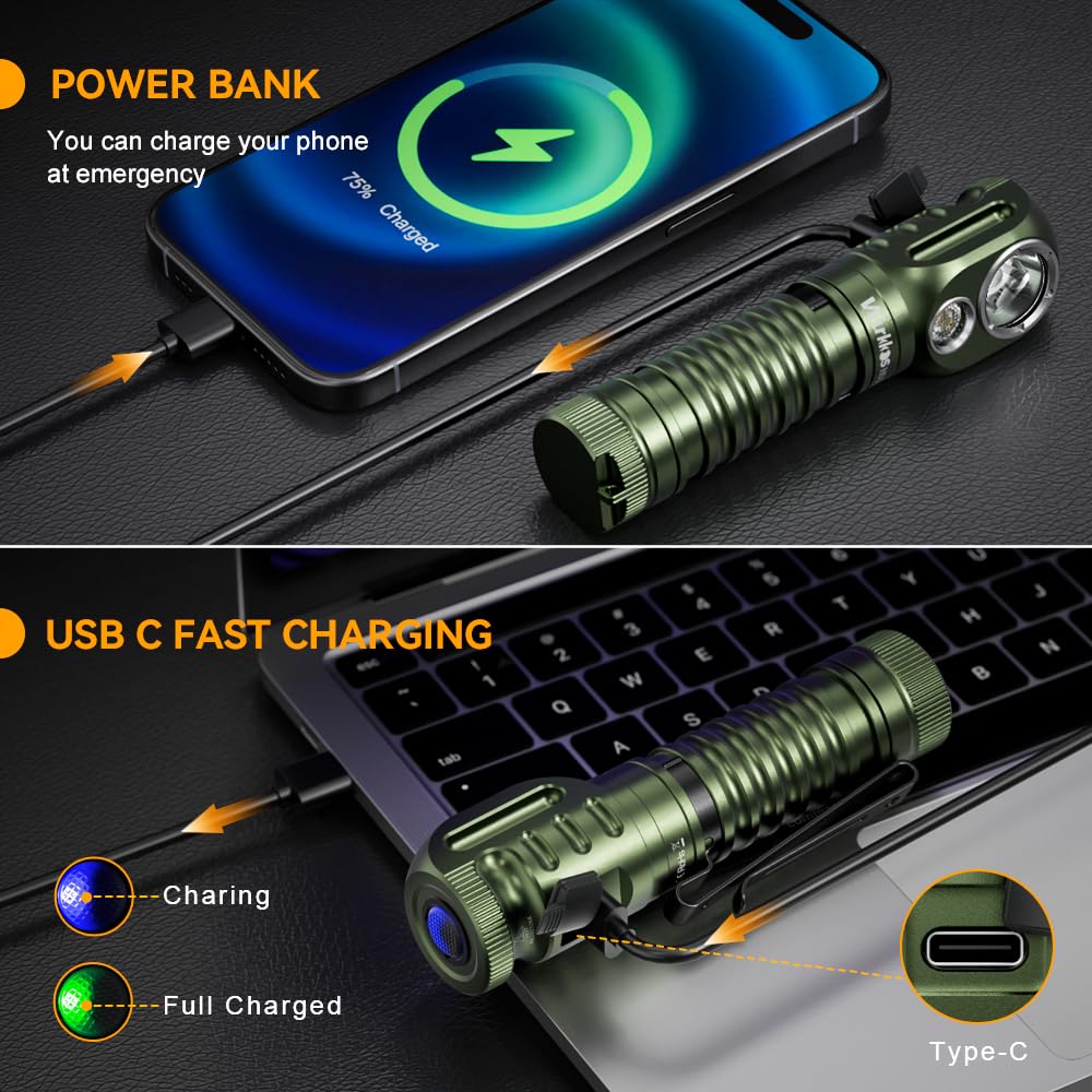 Mua Wurkkos HD20 Rechargeable Headlamp Flashlight, Spotlight&Floodlight ...