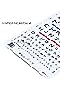 KSIPL Snellen Visual Acuity Eye Chart for 10 Feet 14 x 9 Inches in ...