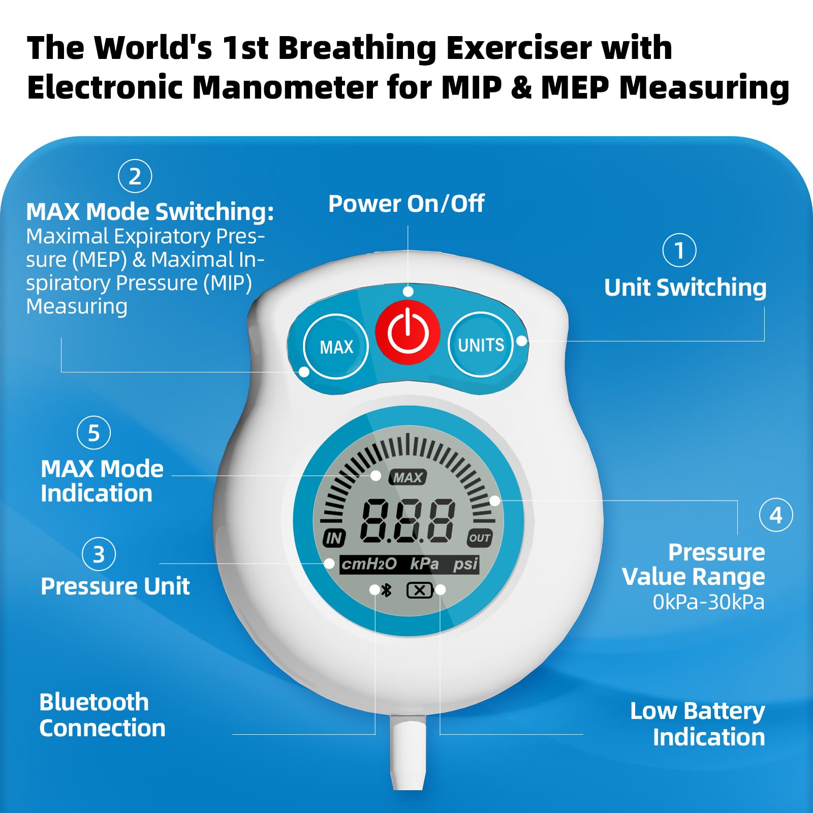 Mua Sonmol Breathing Exercise Device for Lungs | Lung Trainer with ...