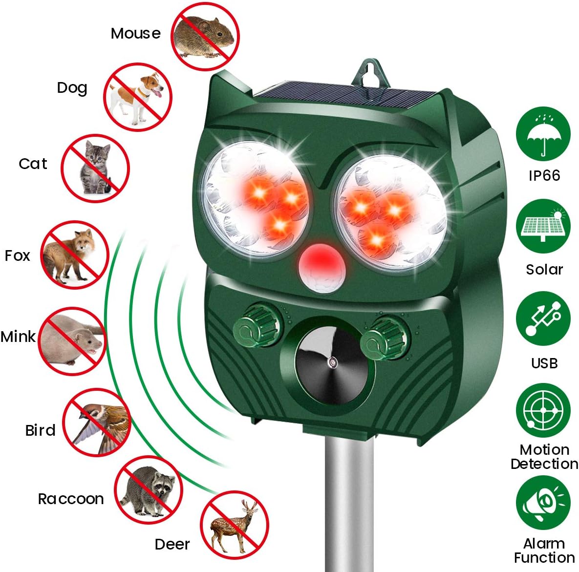 MOHOO Solar Cat Repellent， Ultrasonic Pest Repeller Waterproof Cat ...