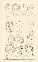 Lumen Picturae: A Classical Drawing Manual: Frederick de Wit ...