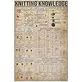 Amazon.com: Youpinnong Knitting Knowledge Metal Tin Signs Sewing Room Wall Decor Knitting ...