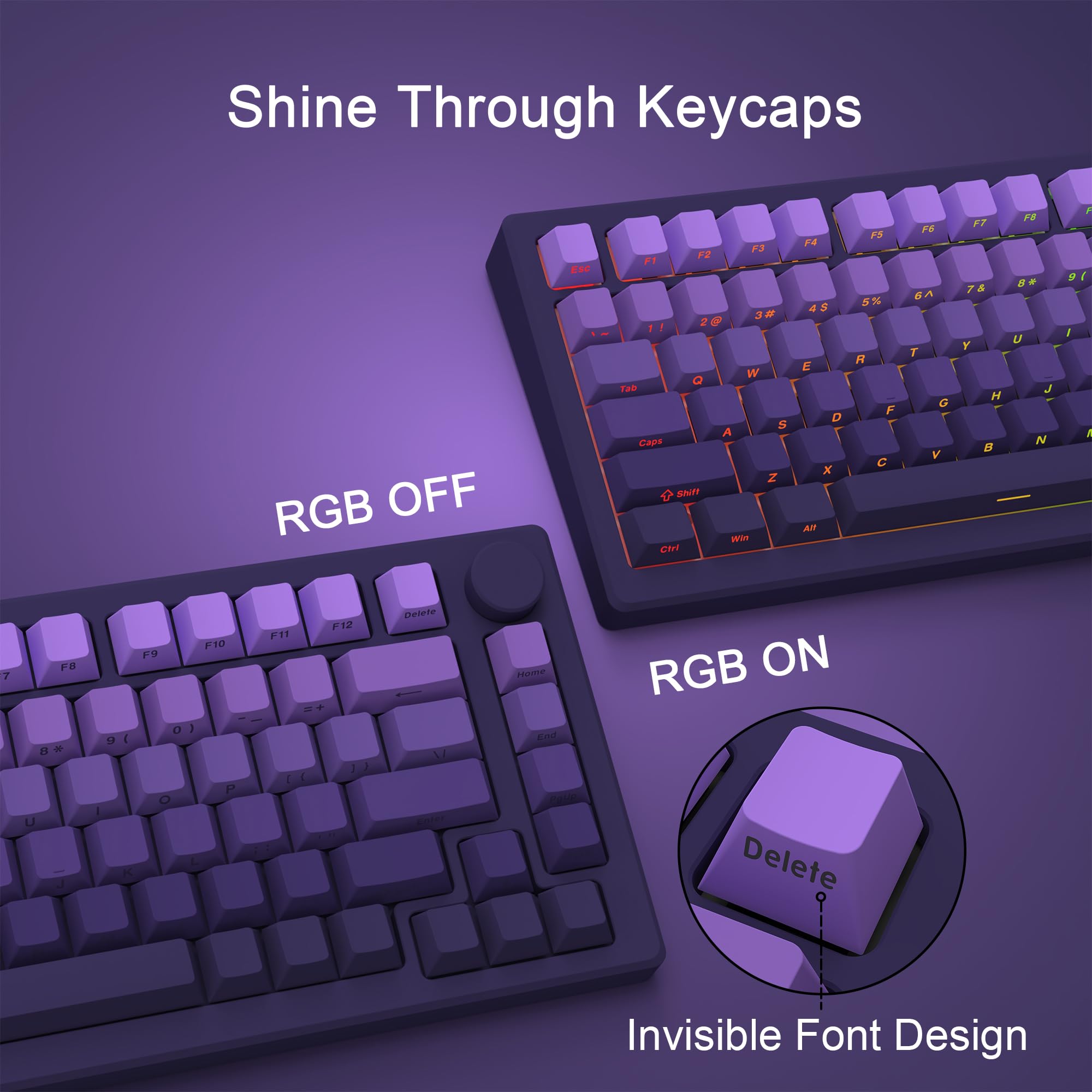 Mua ONROCL Side Print PBT Keycaps - Double Shot/Shine Through Custom ...