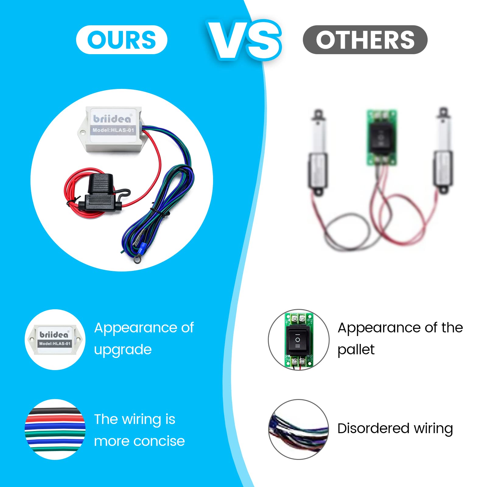 Linear Actuators For Wiring, Switch And Relay Kit, Briidea Linear ...