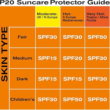 Mua Riemann P20 Sunscreen SPF30 Multi-angle Spray 150ml | Long Lasting ...