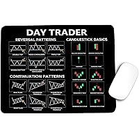 Amazon.com : Day Trader Mouse Mat Large Gaming Pad for Mouse and ...