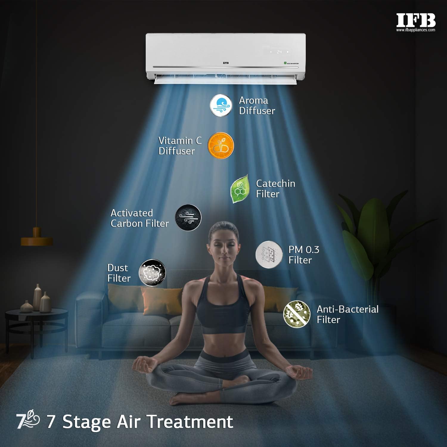 IFB 1 5 Ton 3 Star Twin Inverter Split Fastcool Gold Series AC Copper ifb-1-5-ton-3-star-twin-inverter-split-fastcool-gold-series-ac-copper
