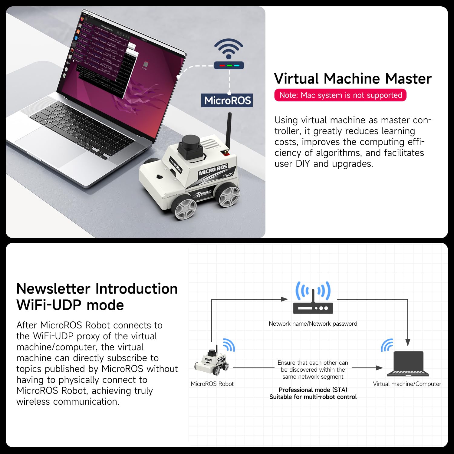 Mua Yahboom ESP32 Smart Robotics ROS2 Humble Robot Kit microROS Robot ...
