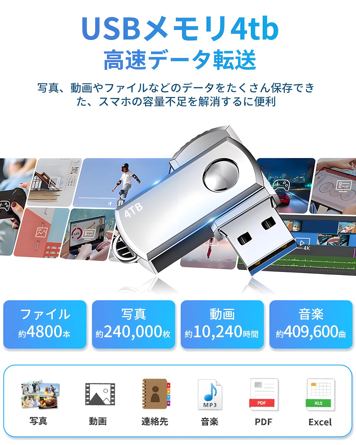 Mua USB Memory, 4 TB, Large Capacity, 3 in 1, High Speed & Type-C ...