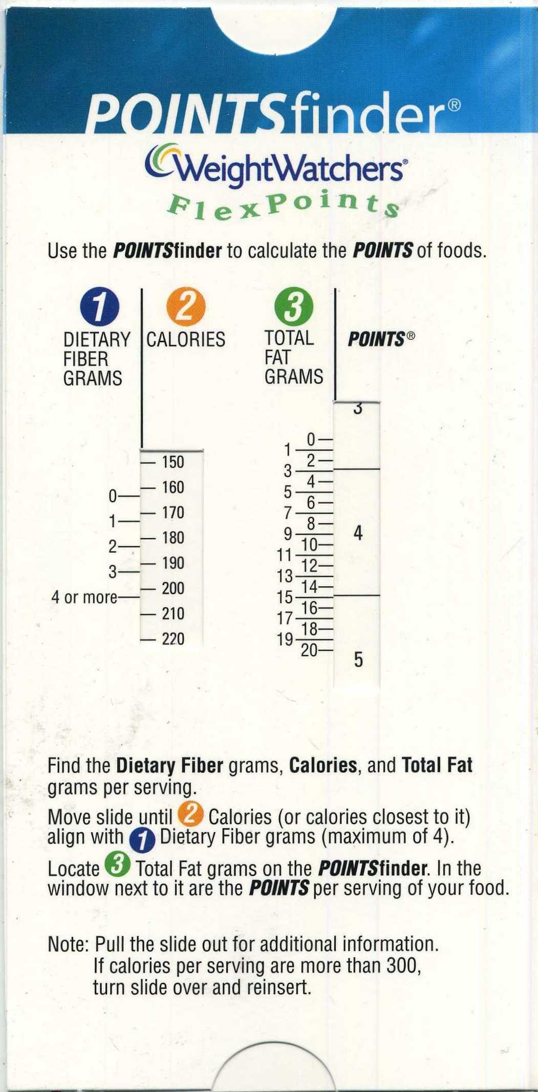 Free Printable Weight Watchers Points Calculator Printable Templates Free Printable Weight Watchers Points Calculator Printable Templates