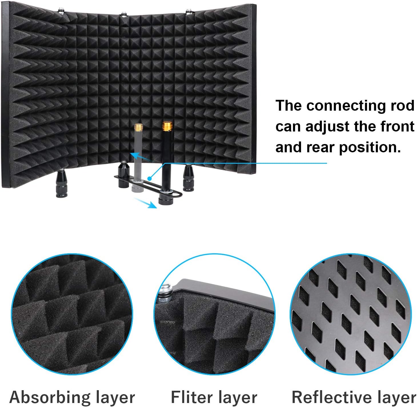 MOFIY 4-Panel Foldable Studio Microphone Isolation Shield Microphone ...