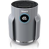 Amazon.com - Shark Air Purifier for Home, NeverChange Compact Pro, for ...